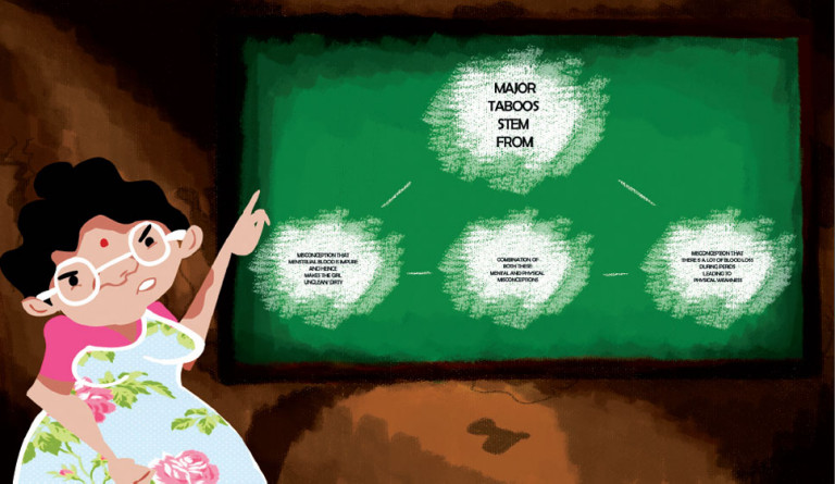 Menstrupedia Blog Origin Of Myths Menstrupedia Blog